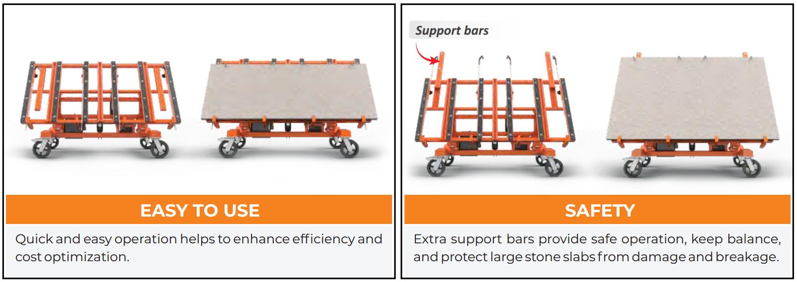 ABACO POWER KITCHEN INSTALLATION CART - APKIC7040