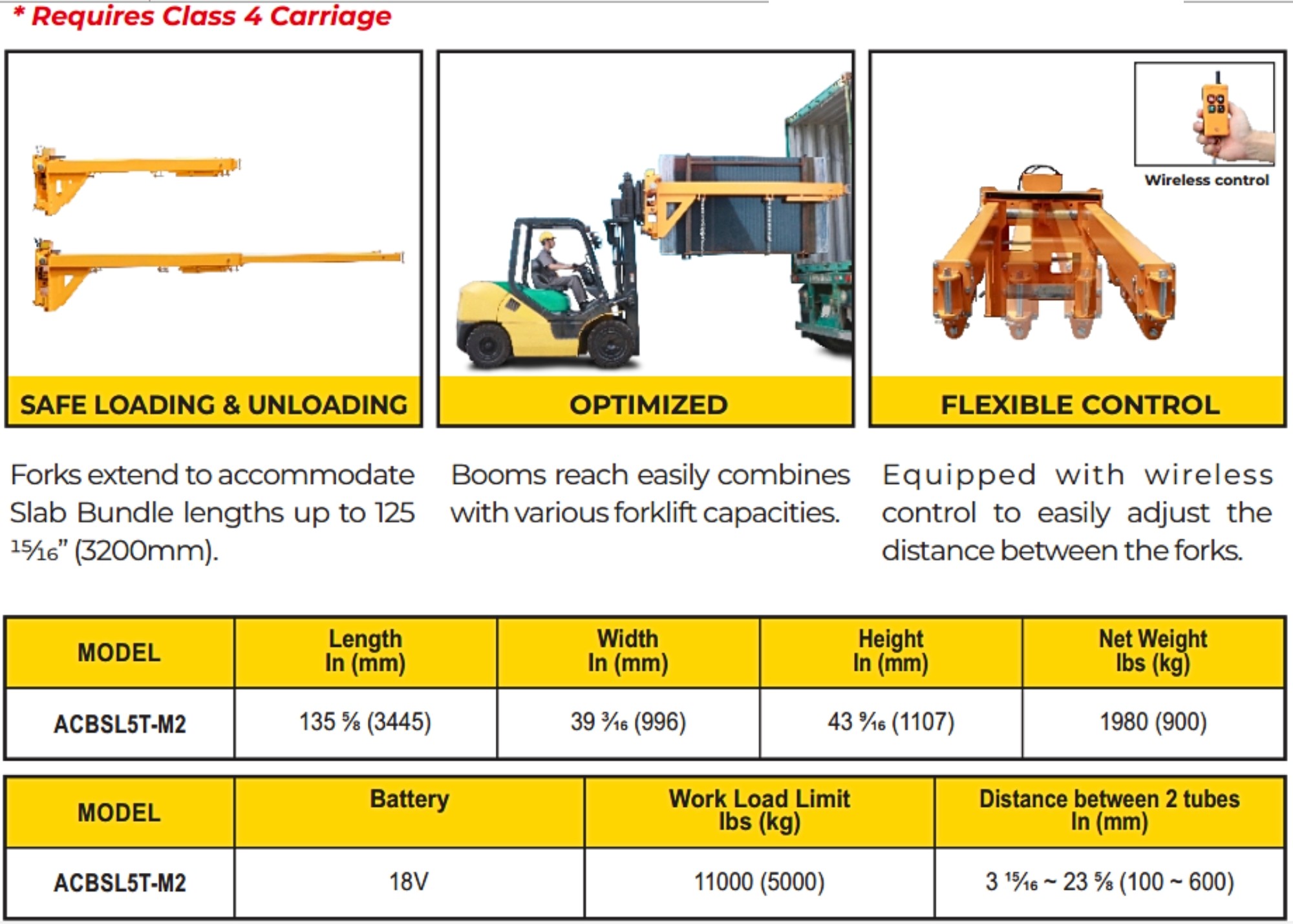 ABACO CONTAINER BUNDLE SLAB LOADER - ACBSL5T-M2