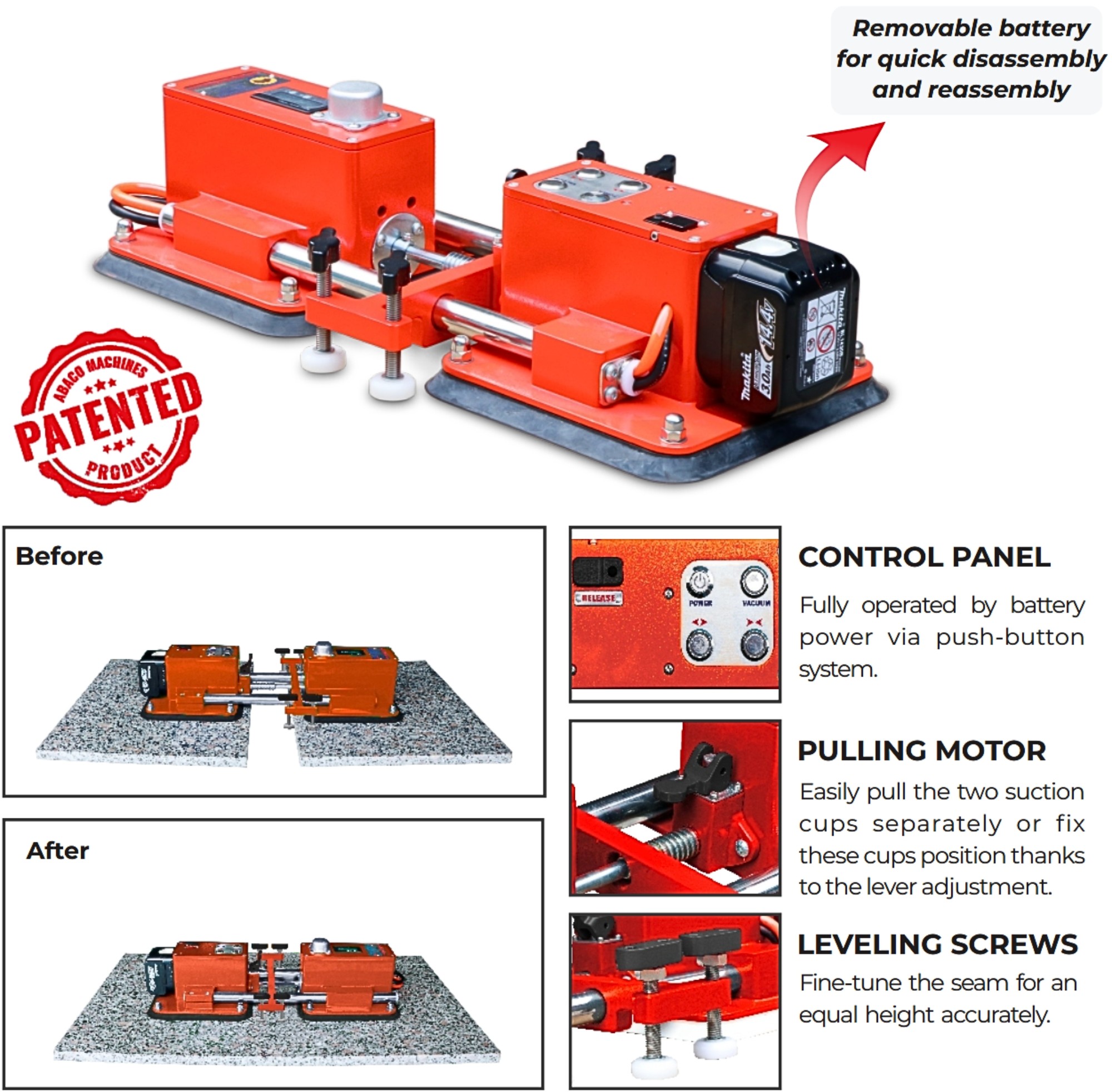 ABACO EZ-PRO BATTERY SEAM SETTER - AEBSS12V-M2