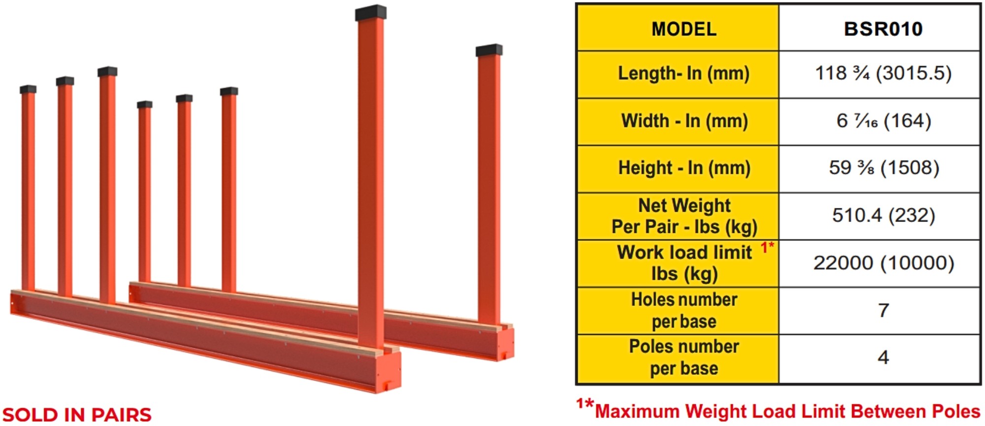ABACO BUNDLE SLAB RACK BSR010