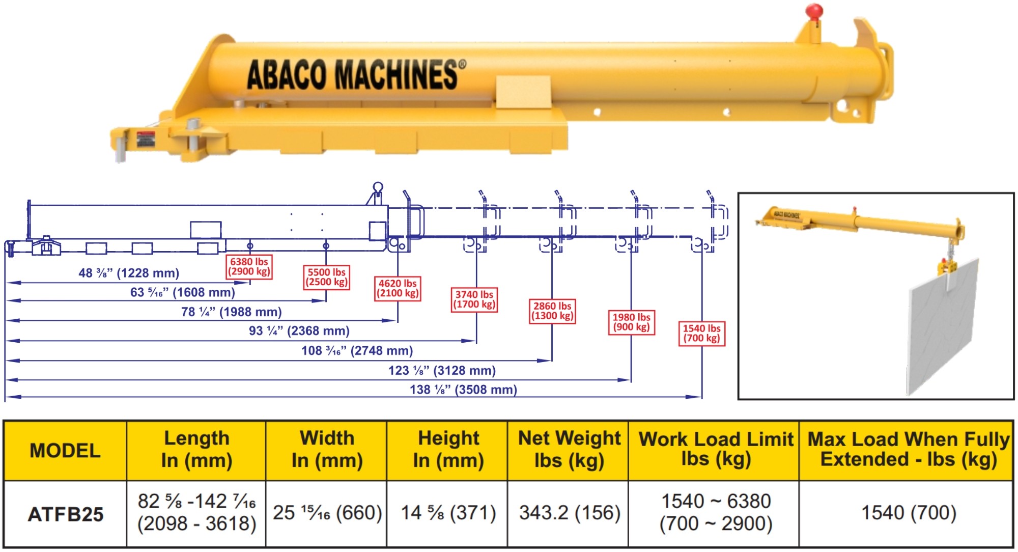 ABACO TELESCOPIC FORKLIFT BOOM - ATFB25