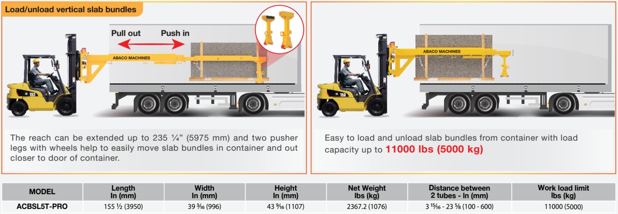 ABACO CONTAINER BUNDLE SLAB LOAD - UNLOADER PRO- ACBSL5T-PRO