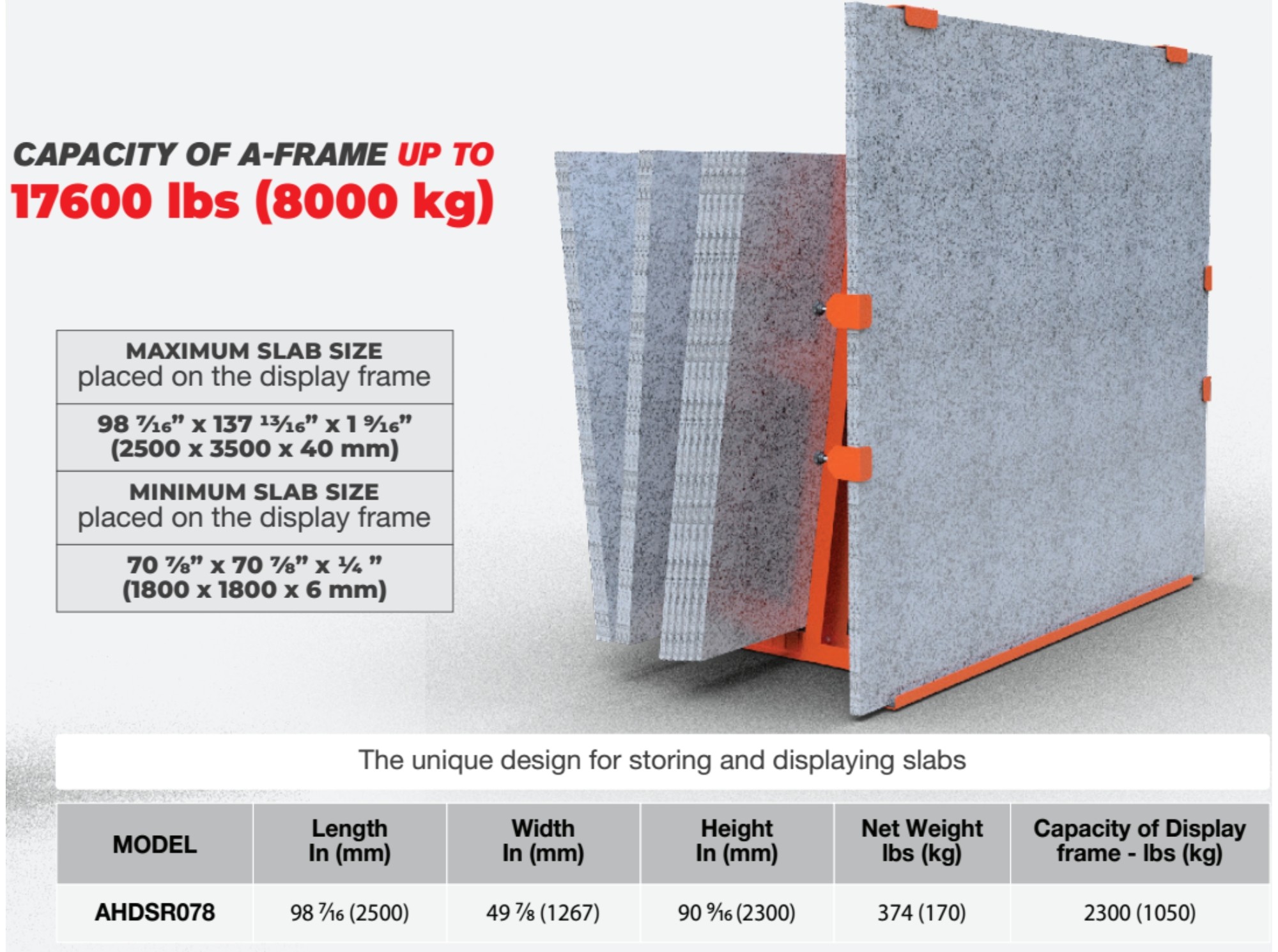 ABACO HEAVY DUTY DISPLAY STAND RACK - AHDSR078