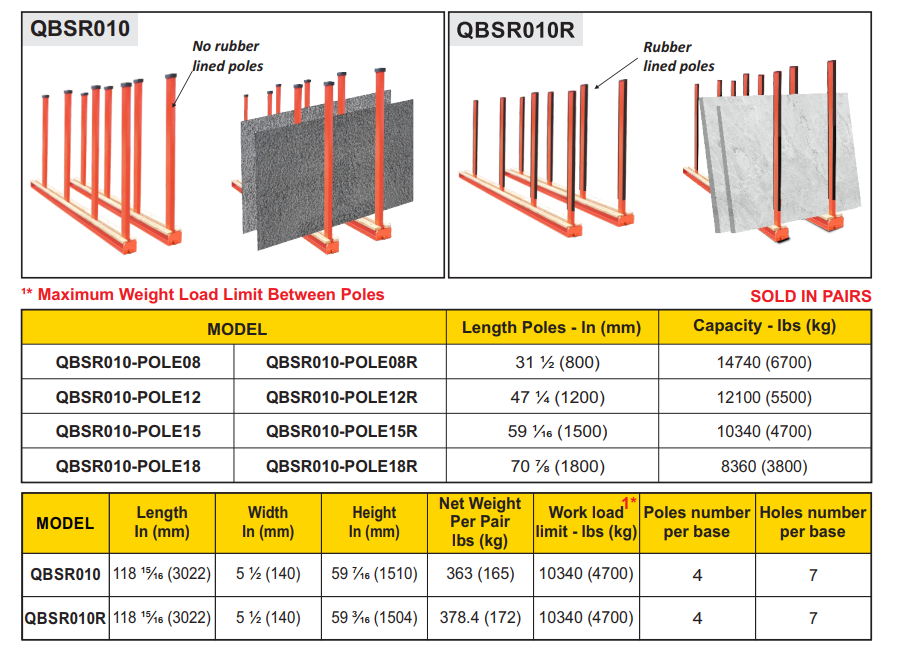 ABACO QLI BUNDLE SLAB RACK - QBSR