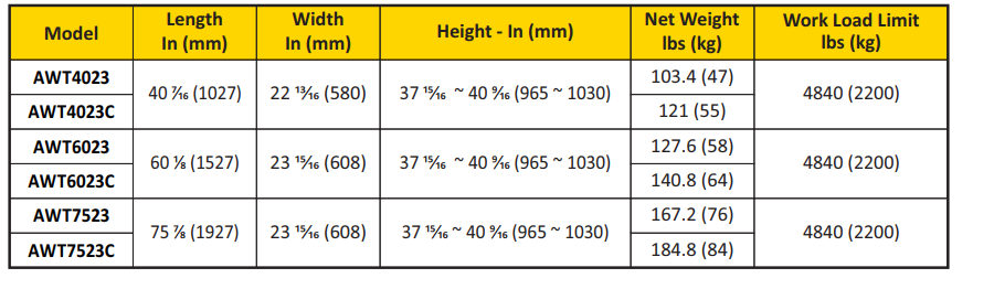 ABACO WORKING TABLE - AWT