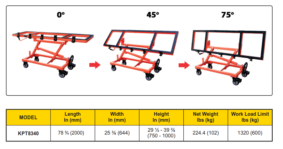 ABACO KITCHEN PROCESSING TABLE - KPT8340